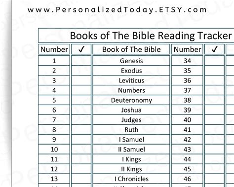 Bible Reading Checklist Printable Printable Calendars At A Glance