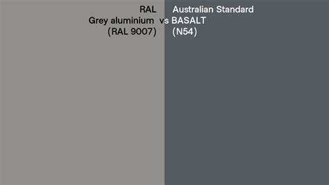 RAL Grey Aluminium RAL 9007 Vs Australian Standard BASALT N54 Side