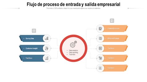 Las 10 Mejores Plantillas De Entrada Y Salida Para Mejorar Sus Servicios