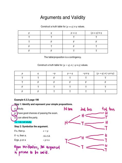 week 5 arguments and validity cha pdf logical consequence logical truth