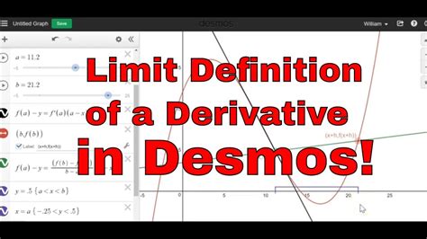 using desmos to teach the limit definition of a derivative youtube