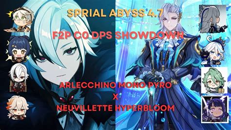 F2P C0 Arlecchino Mono Pyro X C0 Neuvillette Hyperbloom Sprial Abyss