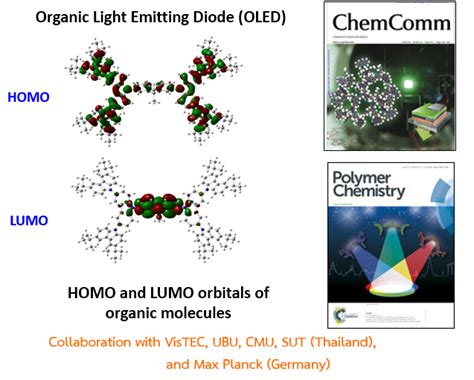 Molecular Simulation Nanocatalysis And Molecular Simulation Research
