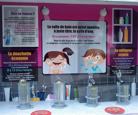Economies d eau nos outils pédagogiques Eau et Rivières de Bretagne