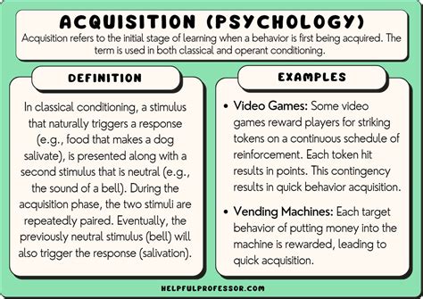 Acquisition Psychology Definition And Examples 2024