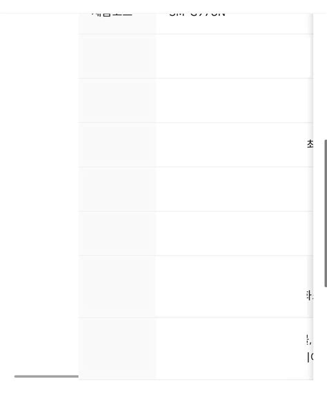 reactjs antd table in ios webview stack overflow