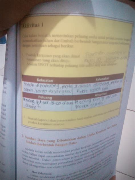 Detail Contoh Usaha Kerajinan Dari Bahan Limbah Berbentuk Bangun Datar