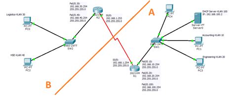 how to implement dhcp network wrangler tech blog