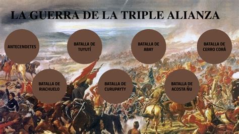 Guerra De La Triple Alianza By Ignacio Rey Frutos On Prezi