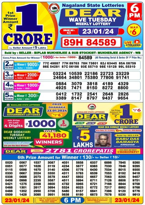 Nagaland State Lottery Sambad Result January 25 For 1 PM DECLARED