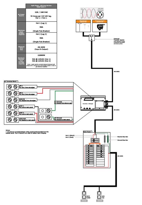 Diagram Rv Wiring Diagram Split Phase Inverter Mydiagram Online