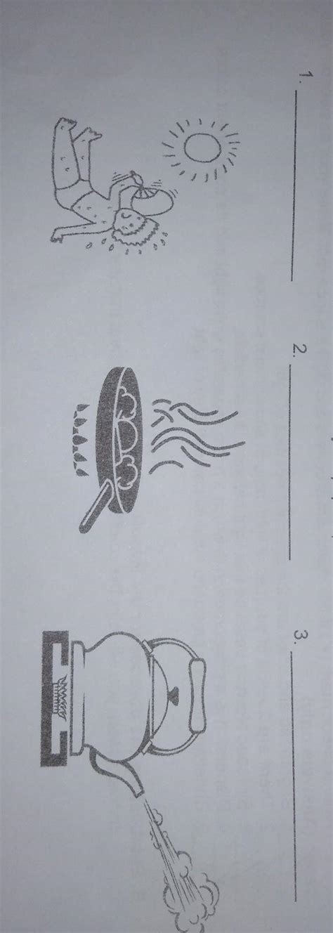 Identify What Method Of Heat Transfer Is Being Illustrated In The