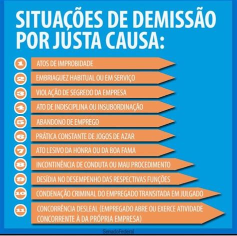 Baessa Contabilidade Situa Es De Demiss O Por Justa Causa Baessa