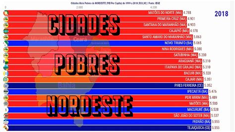 Cidades Mais Pobres da Região Nordeste do Brasil PIB Per Capita YouTube