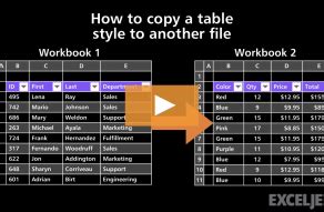 Excel Shortcut Delete Columns Exceljet