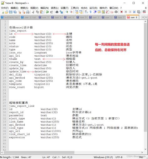 查询数据字典生成表字段信息，支持mysql，oracle，db2 db2查询数据字典 csdn博客