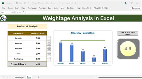 Inventory Management Project Management Issue Tracker Data Entry