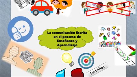 Arriba 69 Imagen Mapa Mental Sobre La Comunicacion No Verbal Abzlocal Mx