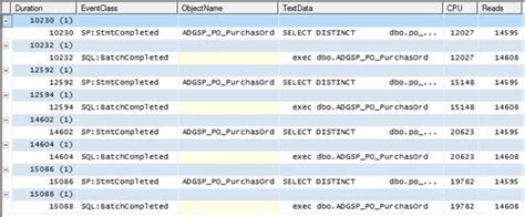 how to identify slow running queries with sql profiler simple talk