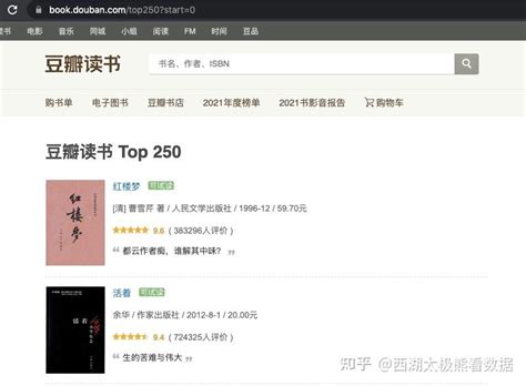 爬虫案例2：豆瓣读书top250数据爬取和洞察 知乎