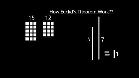 poor explanation attempt euclid s algorithm visual using pen and paper visual proof youtube