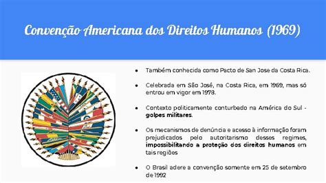 Declarao Universal Dos Direitos Humanos E Conveno