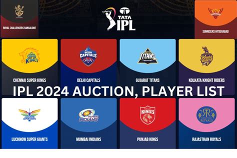 IPL 2024 Auction Date Retained Released Players List