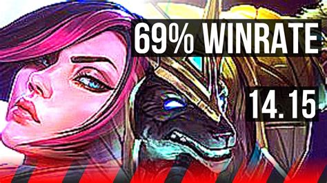 FIORA Vs NASUS TOP 69 Winrate 6 Solo Kills 8 1 0 Dominating