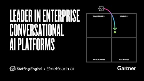 Gartner Names Onereach Ai A Leader In Magic Quadrant For Enterprise