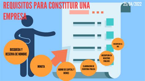 Requisitos Para Constituir Una Empresa Image To U