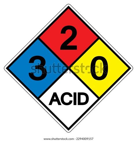 Nfpa Diamond 704 320 Acid Symbol Stock Vector Royalty Free 2294009157
