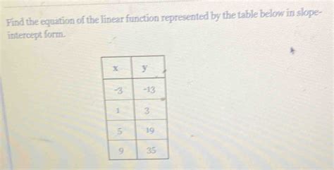 Find The Equation Of The Linear Function Represented By The Table Below
