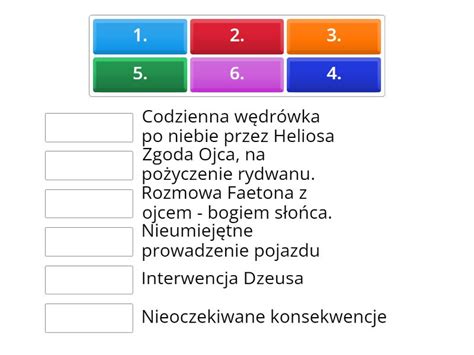Helios I Faeton Plan Wydarze Po Cz W Pary