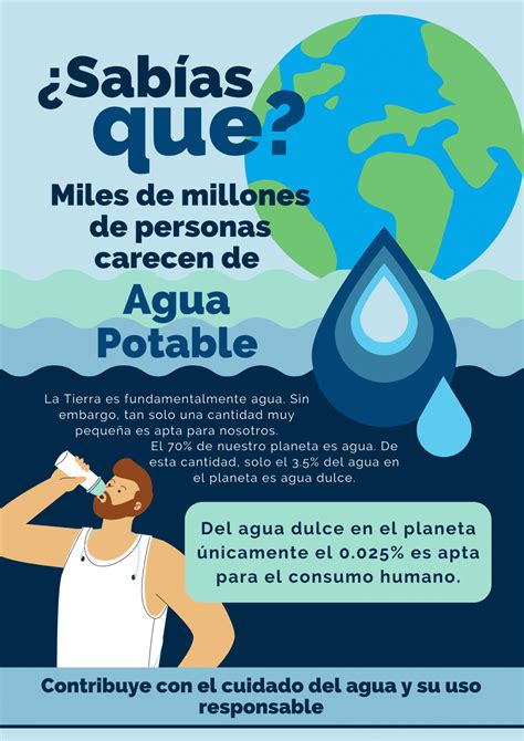 Folleto De Cuidado Del Agua Ejemplos Y Formatos Excel Word Pdf