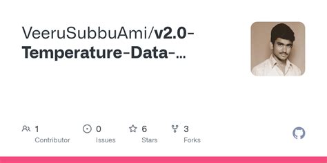 GitHub VeeruSubbuAmi V2 0 Temperature Data Record On AWS IoT Core