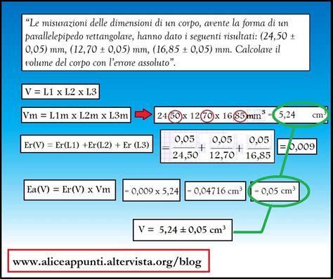 ESERCIZI SUGLI ERRORI NELLE MISURE Lezioni Di Fisica