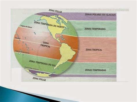 Lista 93 Foto Cuáles Son Las Zonas Térmicas De La Tierra Alta