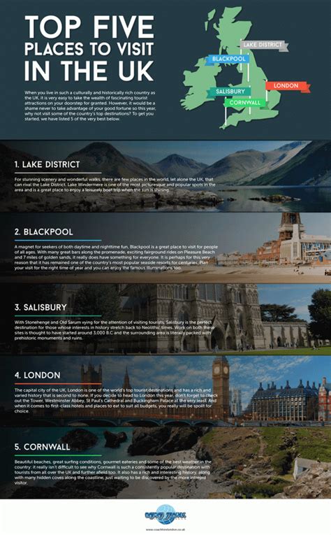 Top 5 Cultural Places To Visit In The UK Travelbite