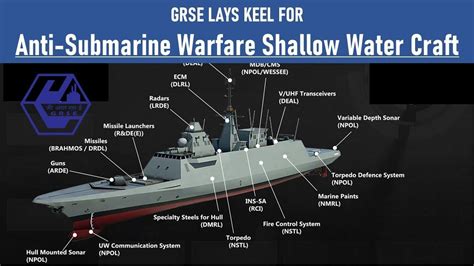 Indian Navy Launches INS Arnala Anti Submarine Warfare Shallow Water Craft