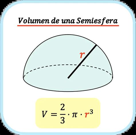 Volumen De Una Semiesfera F Rmula Ejemplo Y Calculadora