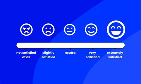25 ejemplos de escalas Likert para añadir a tu encuesta EmbedSocial