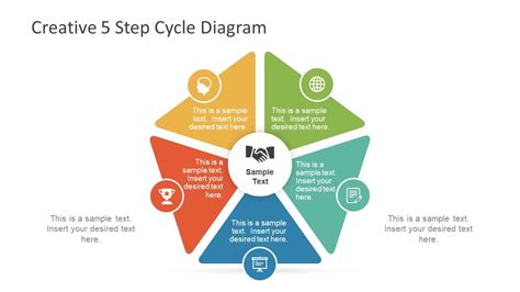 Step Circular Process Powerpoint Template Free Printable Templates