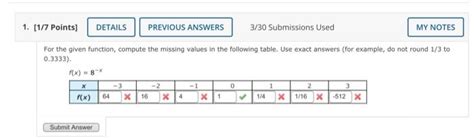 solved for the given function compute the missing values in