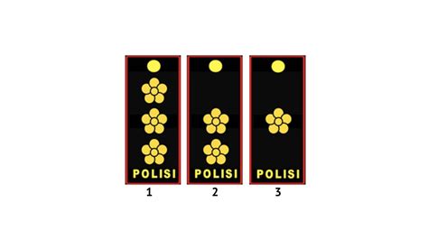 Lambang Dan Urutan Pangkat Polisi Dari Tamtama Sampai Perwira