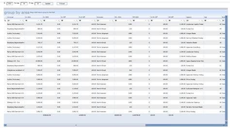 xamdatagrid multiple row selection