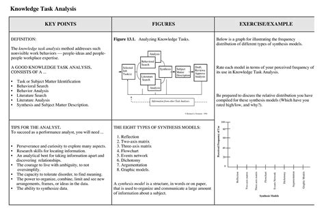 18 Free Task Analysis Examples Templates Sample PDF American
