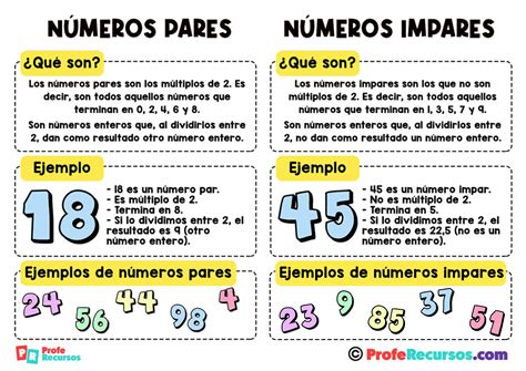 Las Mejores Ideas De Par E Impar Numeros Pares E Impares Numeros My