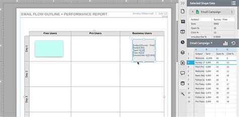 lucidchart evolves into a flexible data visualization tool