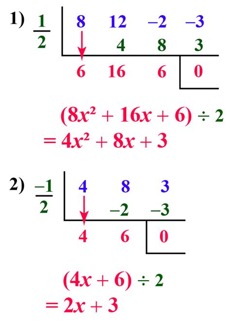 synthetic division of polynomials methods examples cuemath