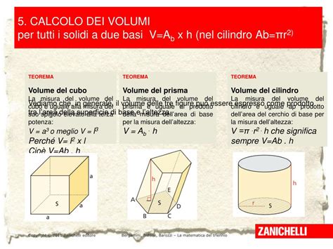 Ppt Formule Generali Per Il Calcolo Di Superficie E Volume Di Solidi